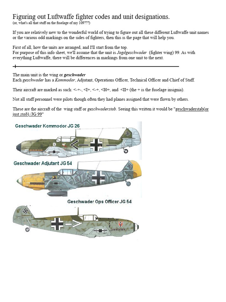 Figuring Out Luftwaffe Fighter Codes and Unit Designations | PDF ...
