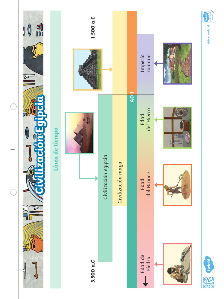 CL Cs 1730428399 Organizador de Conocimientos Civilizacion Egipcia ...
