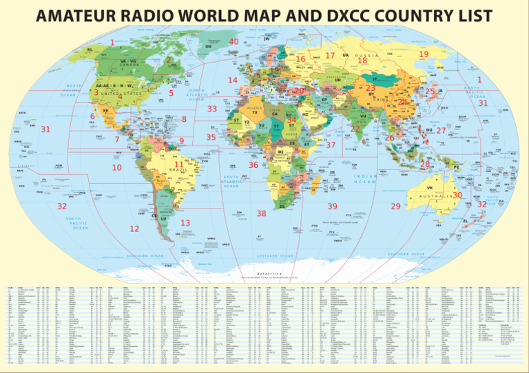 HAM Map | PDF
