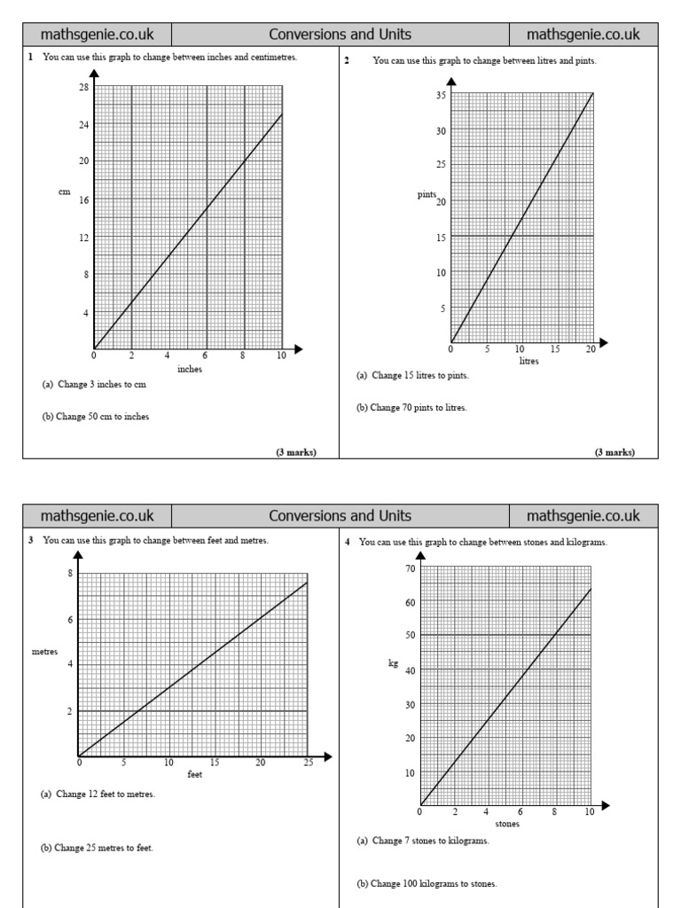 3 Conversions and Units Ws | PDF | Litre | Metrology