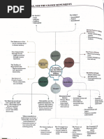 GSEB Class 9 Social Science Textbook | PDF