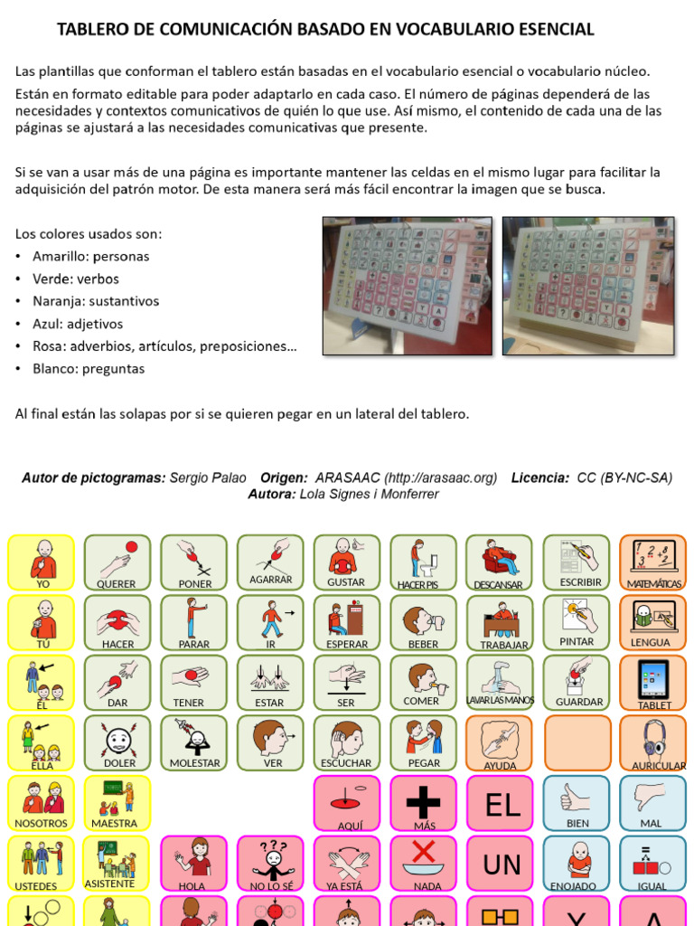 Cuaderno de Comunicacion Vocabulario Esencial | PDF