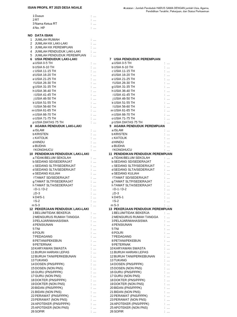 Profil RT 2025 | PDF