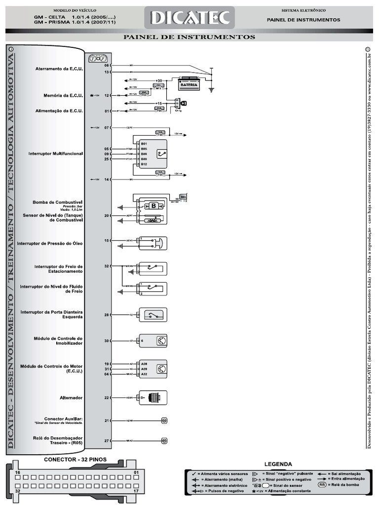Painel Celta 07 A 10 1.0 | PDF