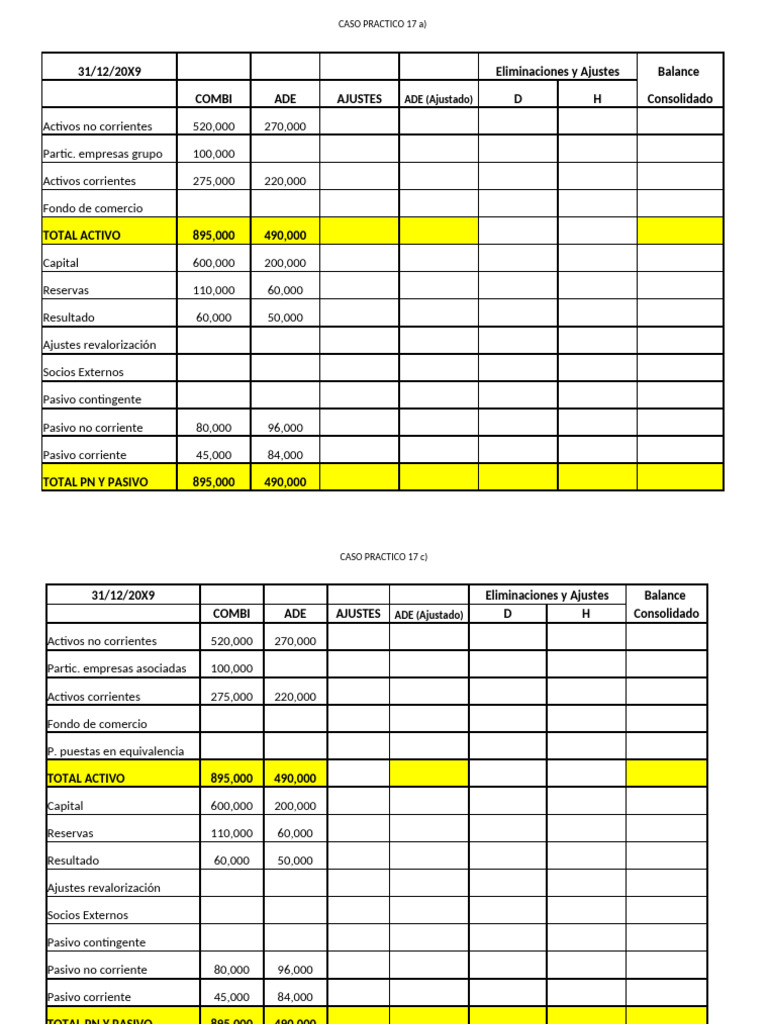 Hoja de Trabajo Caso PrÃ¡ctico 17 | PDF