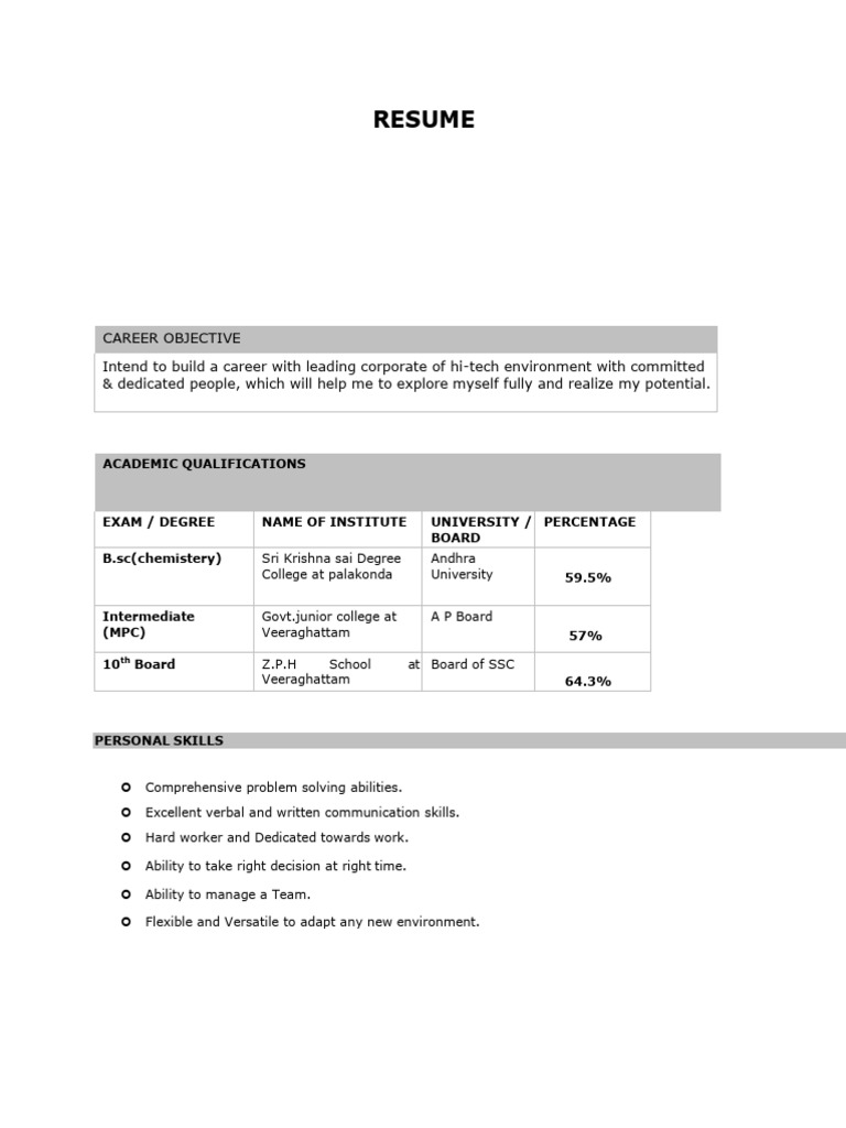 1604800043796resume MAJJEESWARA | PDF