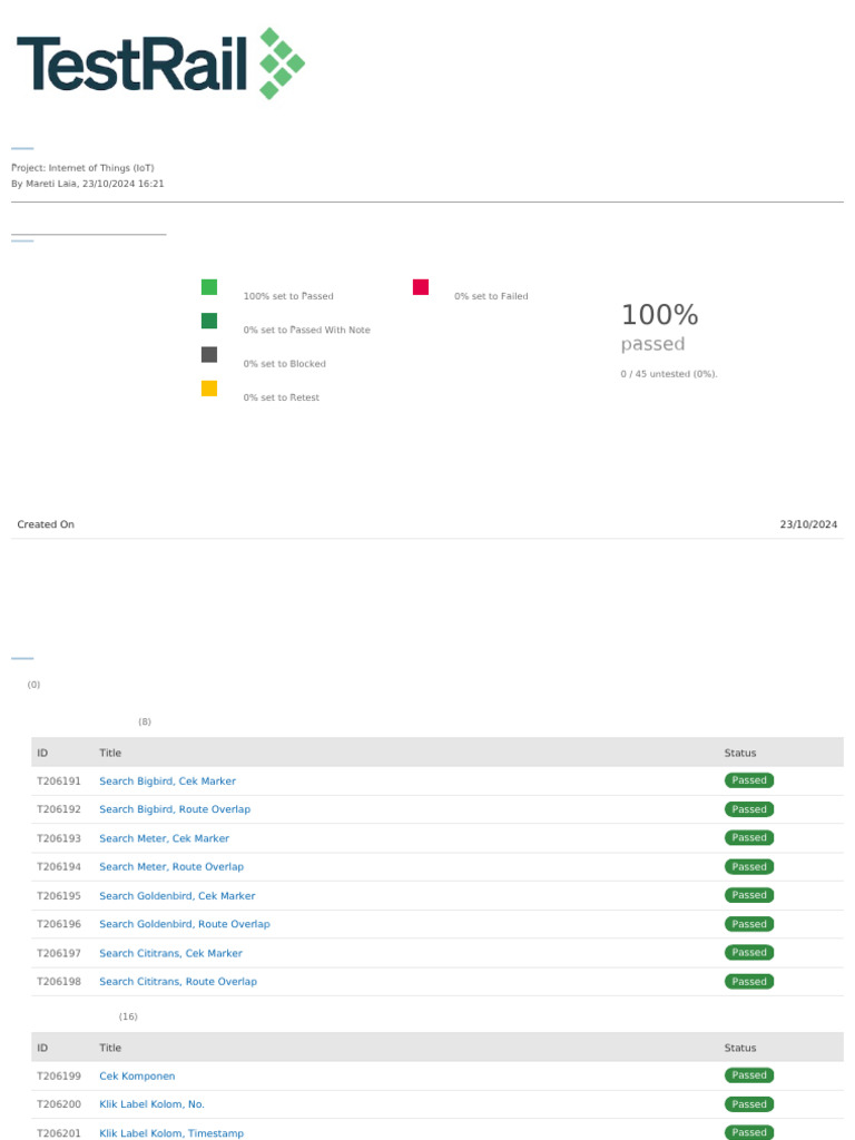 Telematics Dashboard v1.6.0 Smoke Test Result | PDF | Software | Cyberspace