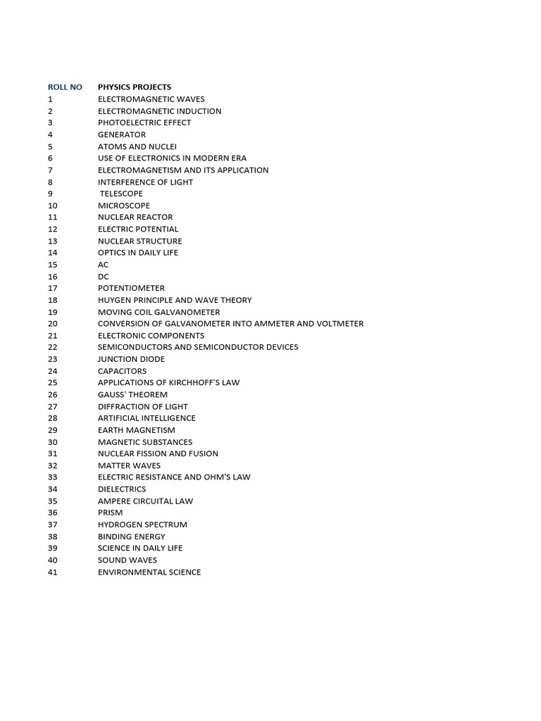 12 B, C Project Work-2025 | PDF