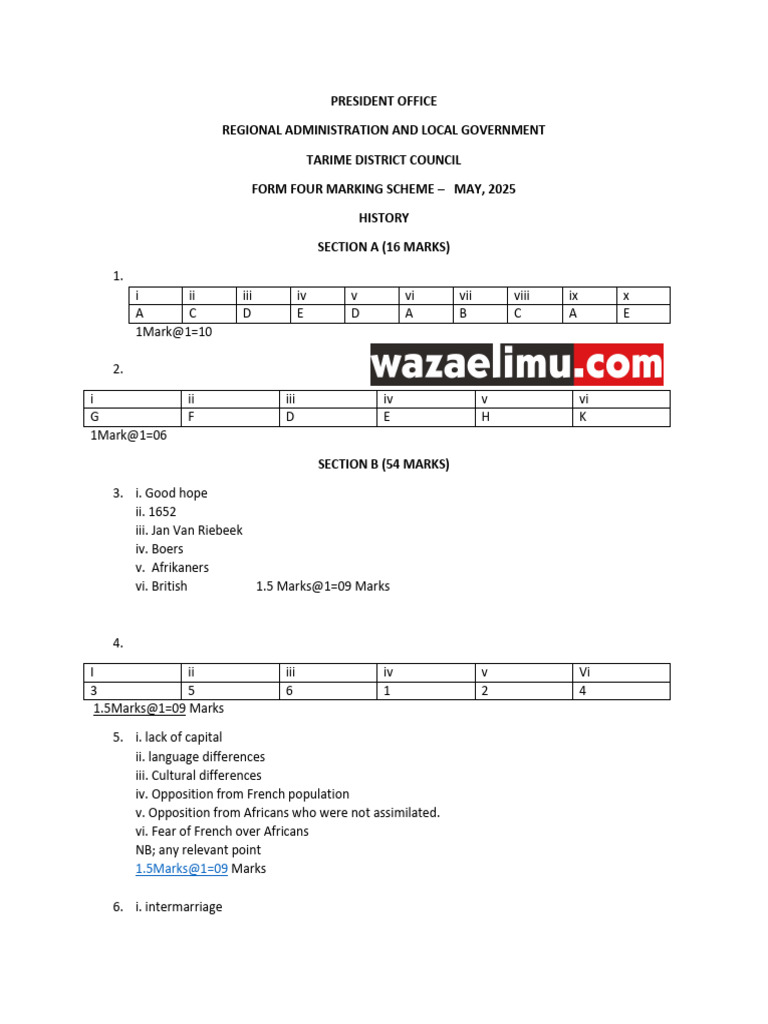 Form Four History Marking Scheme 2025 | PDF | Africa