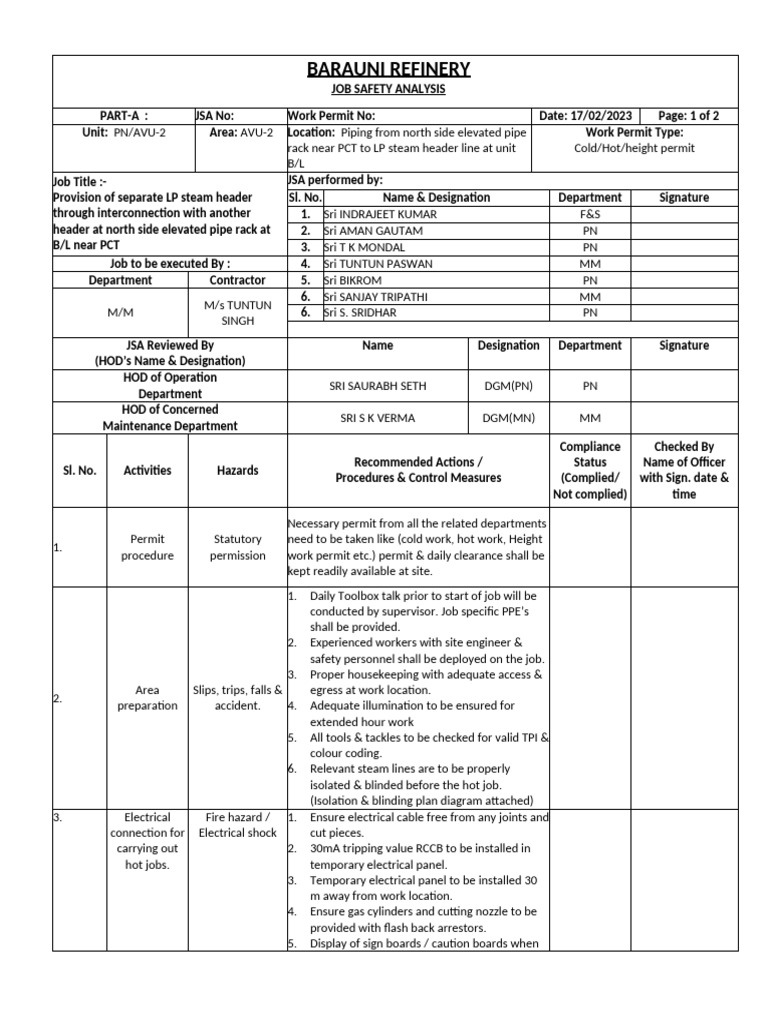 JSA For Provision of Separate LP Steam Header in AVU-2 | PDF | Fire ...