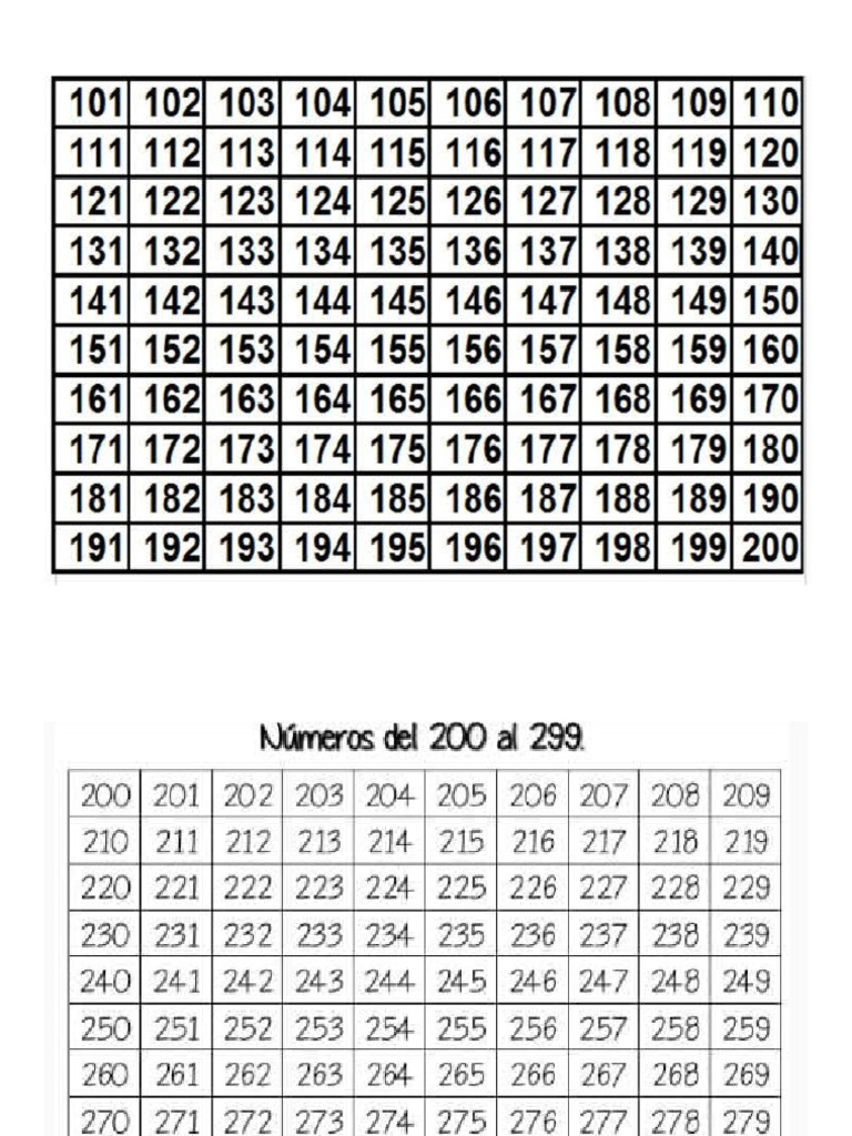 Numeros Del 01 Al 999 para Imprimir | PDF