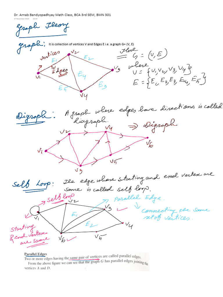 Graph 1 BCA | PDF