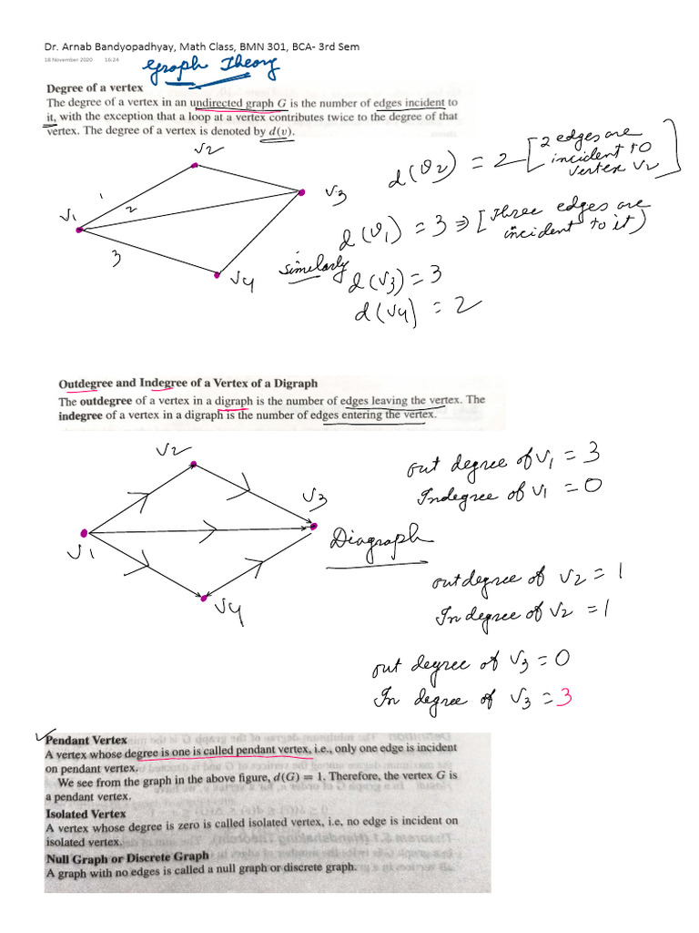 Graph 2 BCA | PDF
