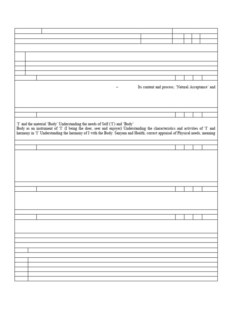 22HS21 - Universal Human Values | PDF | Psychology