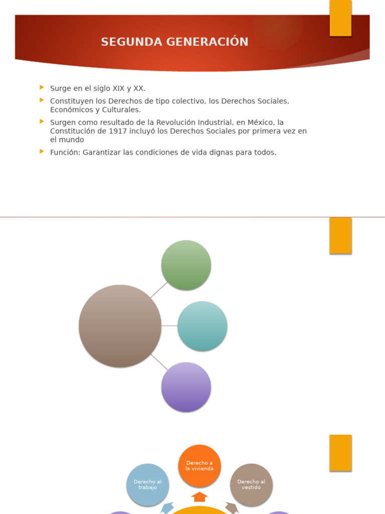 Segunda Generación | PDF