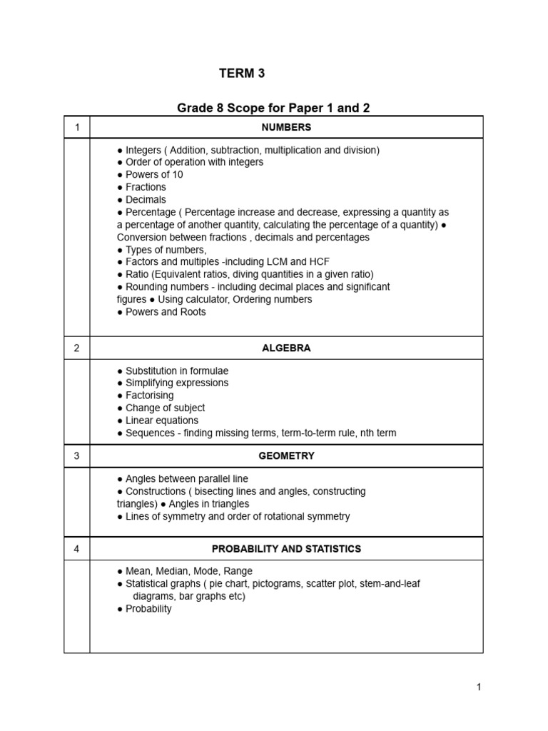 Grade 8 Term 3 Maths Scope | PDF