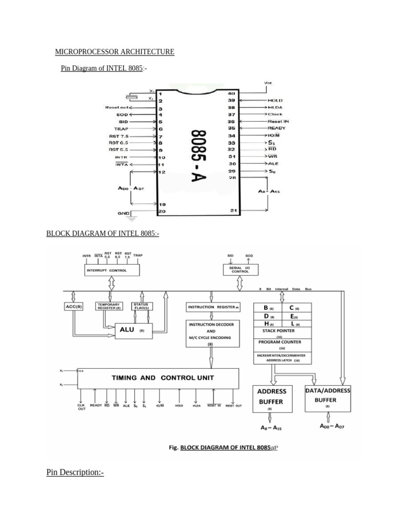 Intel 8085 Microprocessor Overview | PDF | Central Processing Unit ...