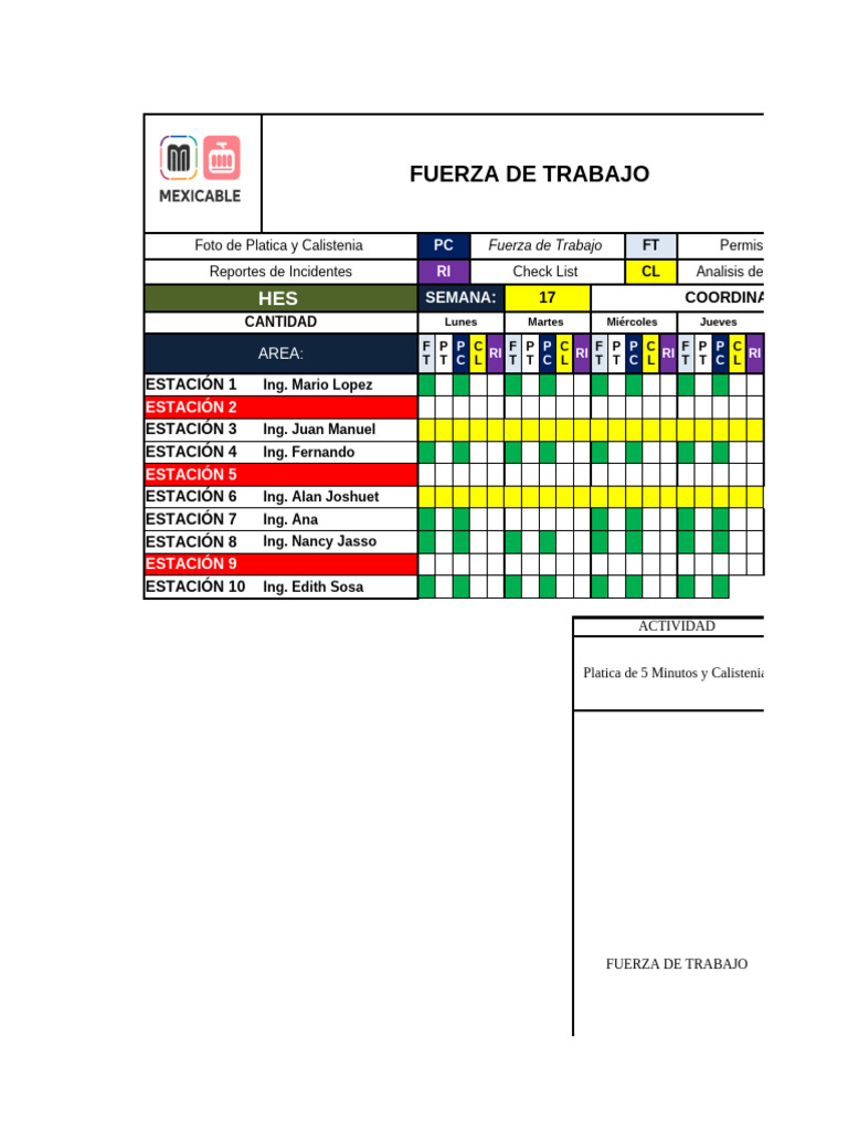 Tablas Reporte Semanal Fabian 17 | PDF