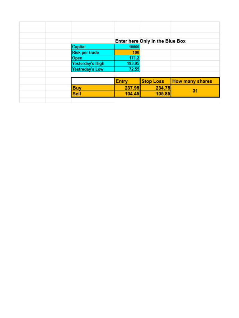 DTR Intraday-Daily Range Excel | PDF