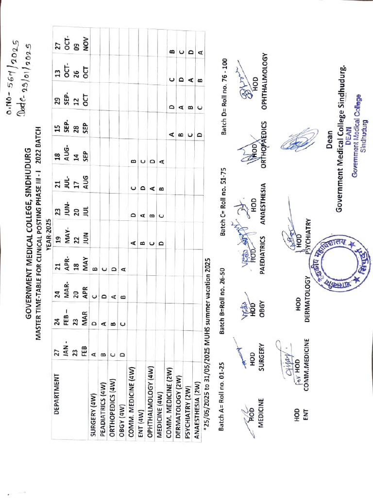 Master Time Table - Clinical Posting - Phase III-I - 2022 Batch | PDF