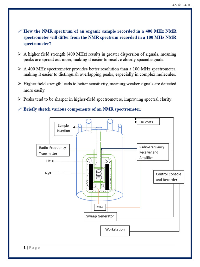 NMR Spectroscopy Insights for C5H8O | PDF | Nuclear Magnetic Resonance ...