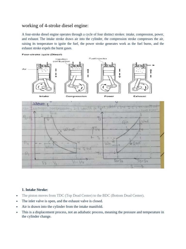 Diesel Engine | PDF