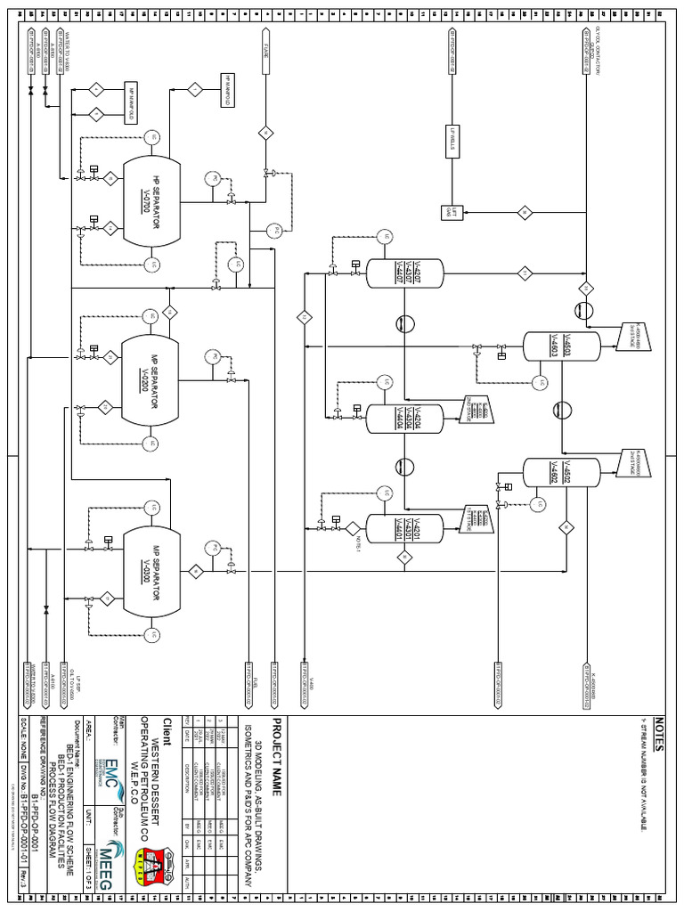 b1 PFD Op 0001 01 (Flow Digram) | PDF | Chemical Process Engineering | Infographics