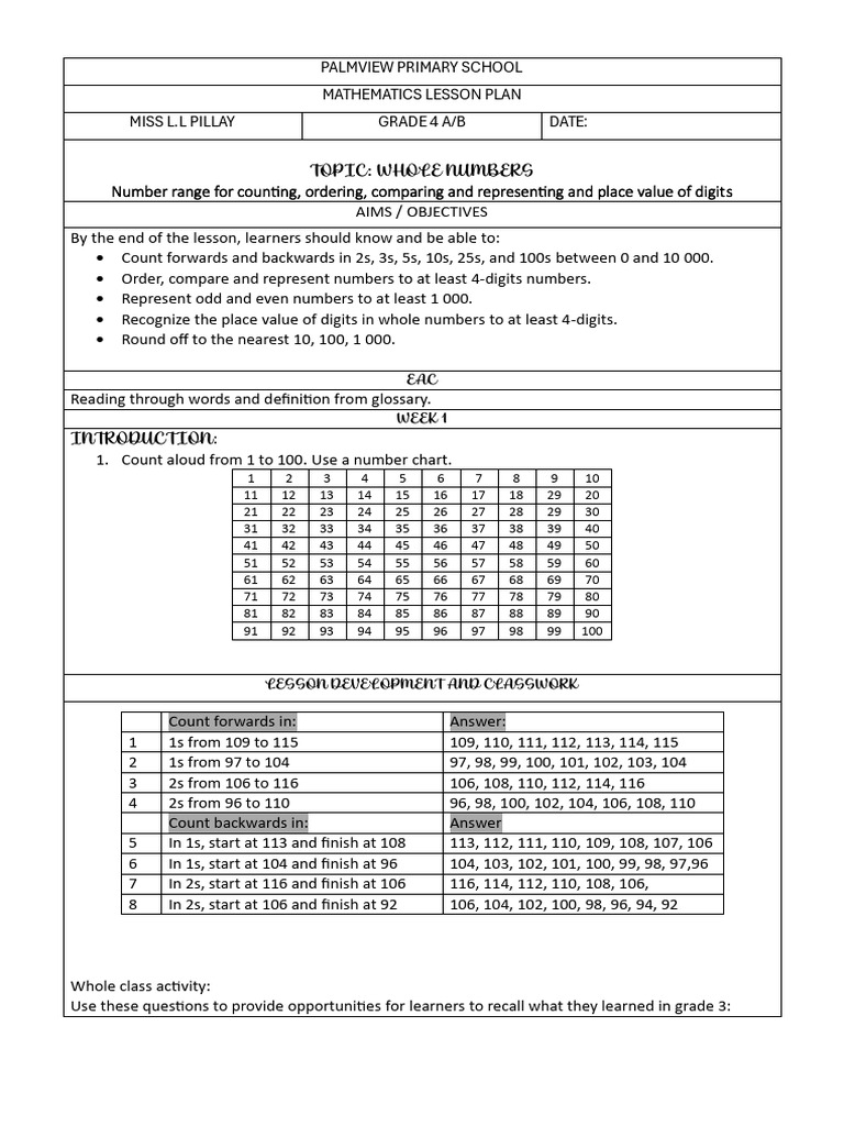 Maths Lesson Plan Grade 6 | PDF | Mathematics | Learning