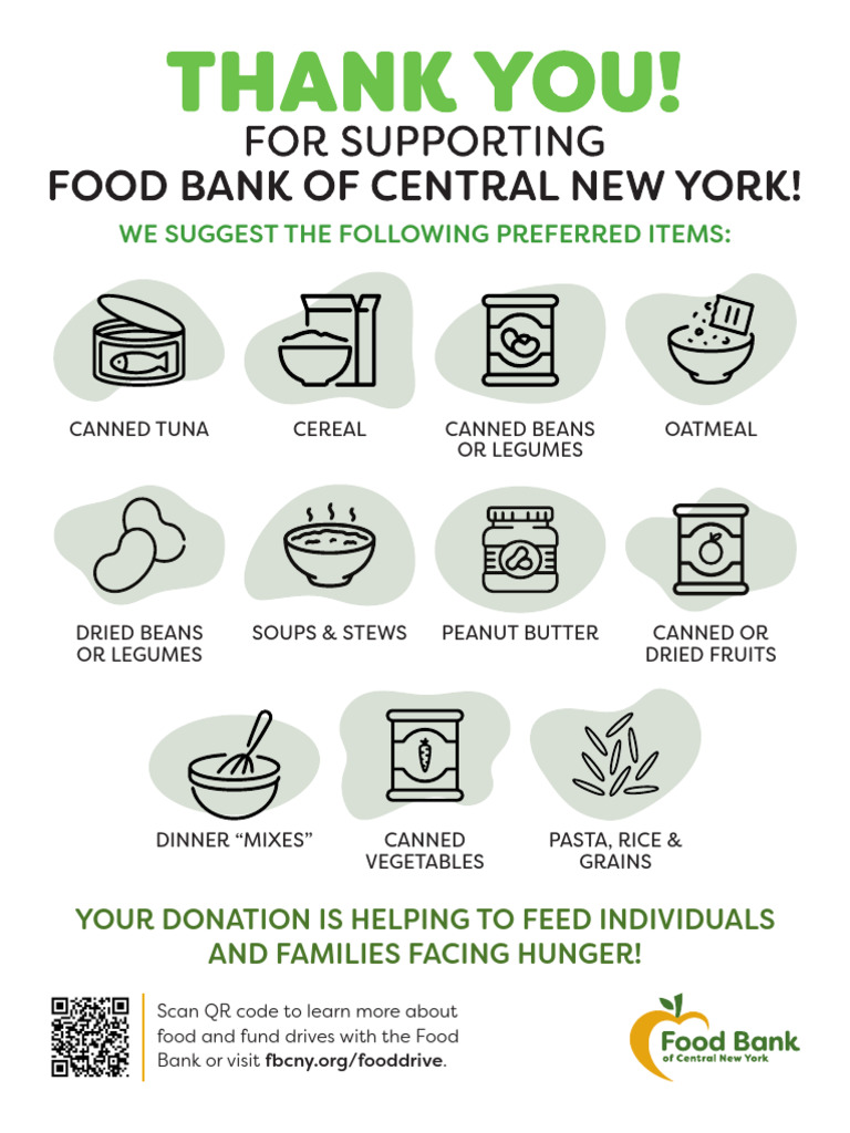 Food Drive Donation Guide | PDF