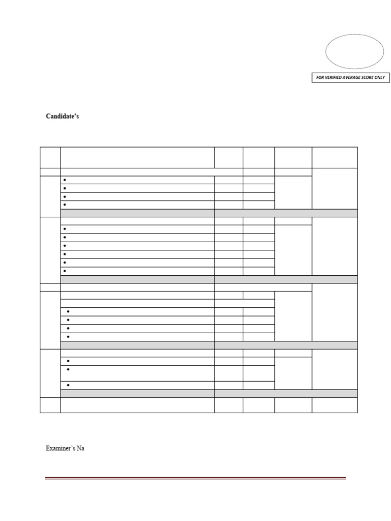 Clinical Skills Rating Scale Guide | PDF | Physical Examination ...