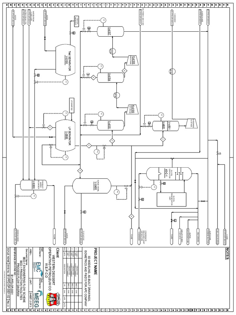 b1 PFD Op 0001 02 (Flow Digram) | PDF | Natural Gas | Chemical Engineering