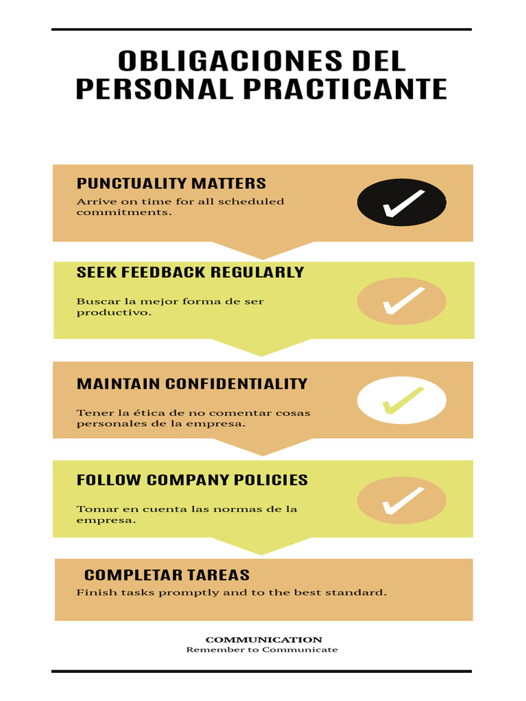 Infographic - Professionalism Is Key | PDF