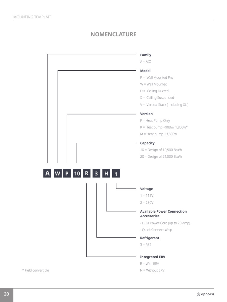 AIO Wall Mounted Pro Specifications | PDF | Power Supply | Heat Pump