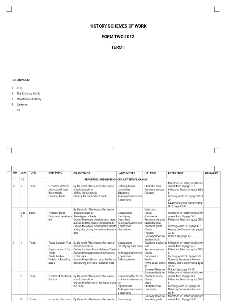History Scheme Form 2 - Phoenix | PDF