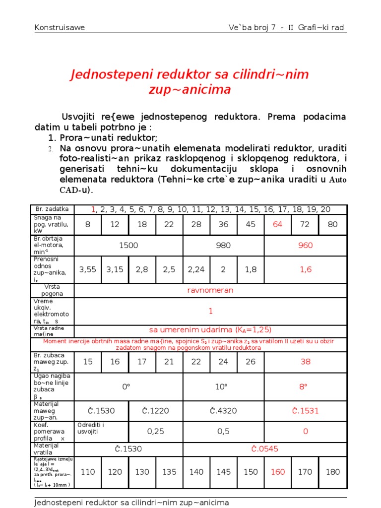 Jednostepeni Reduktor | PDF