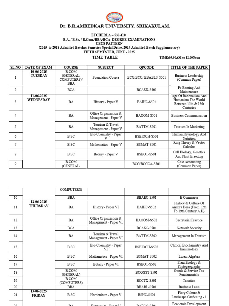 Spl. Drive V Semester Time Table June 2025 | PDF