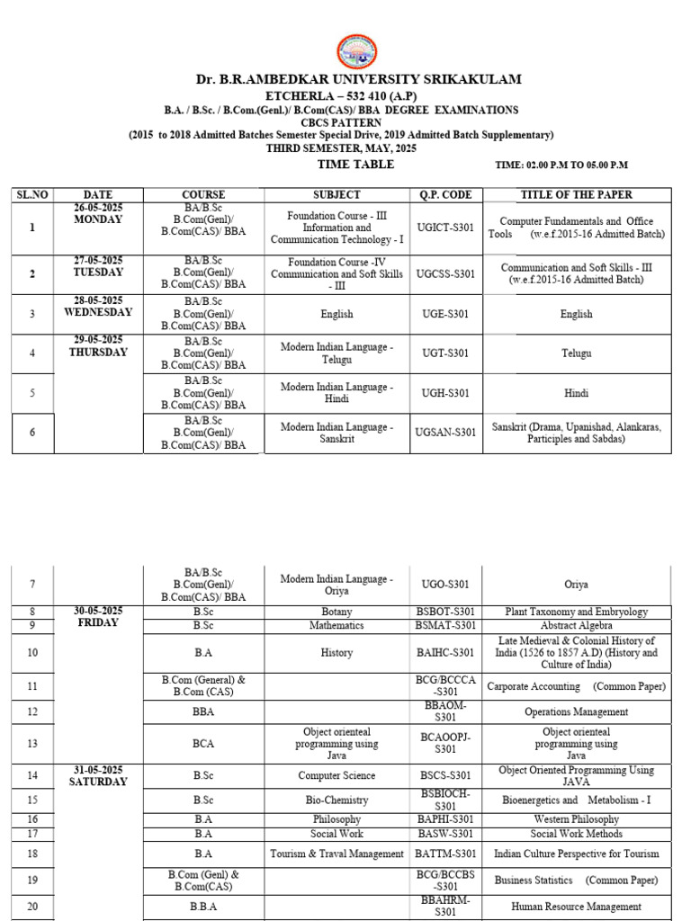 Spl. Drive III Semester Timetable May 2025 | PDF