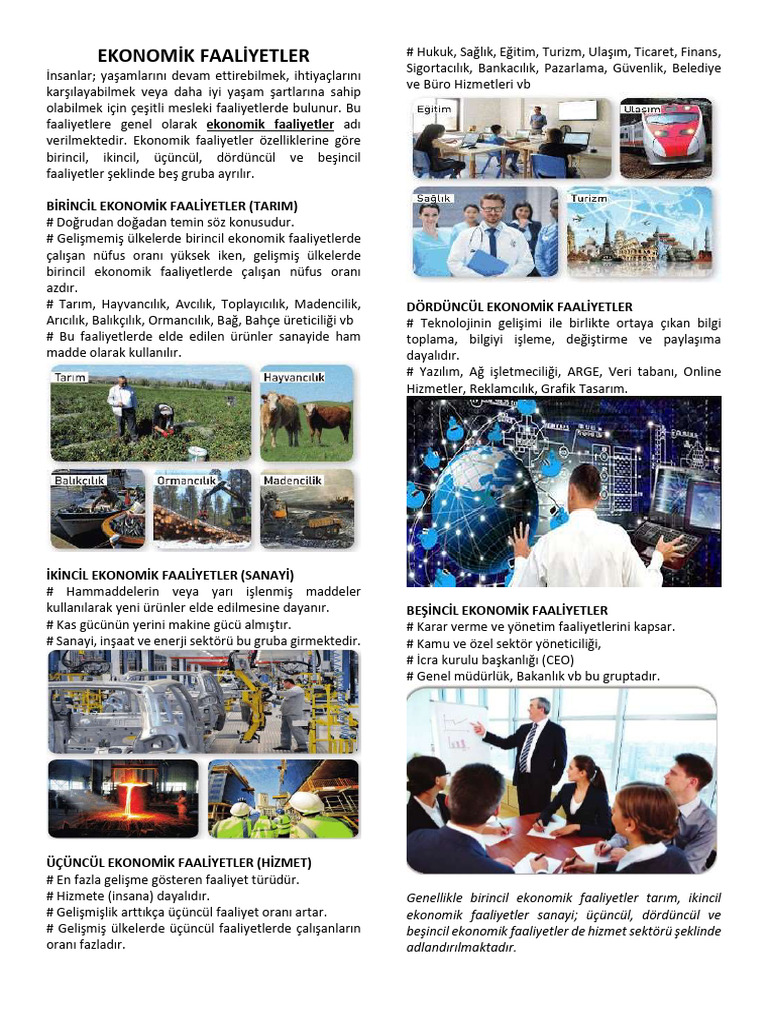 15-Ekonomik Faaliyetler | PDF