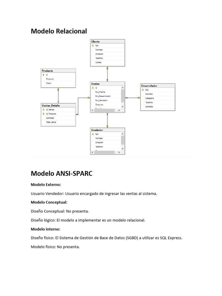 Modelo Relacional | PDF | Base de datos relacional | Bases de datos