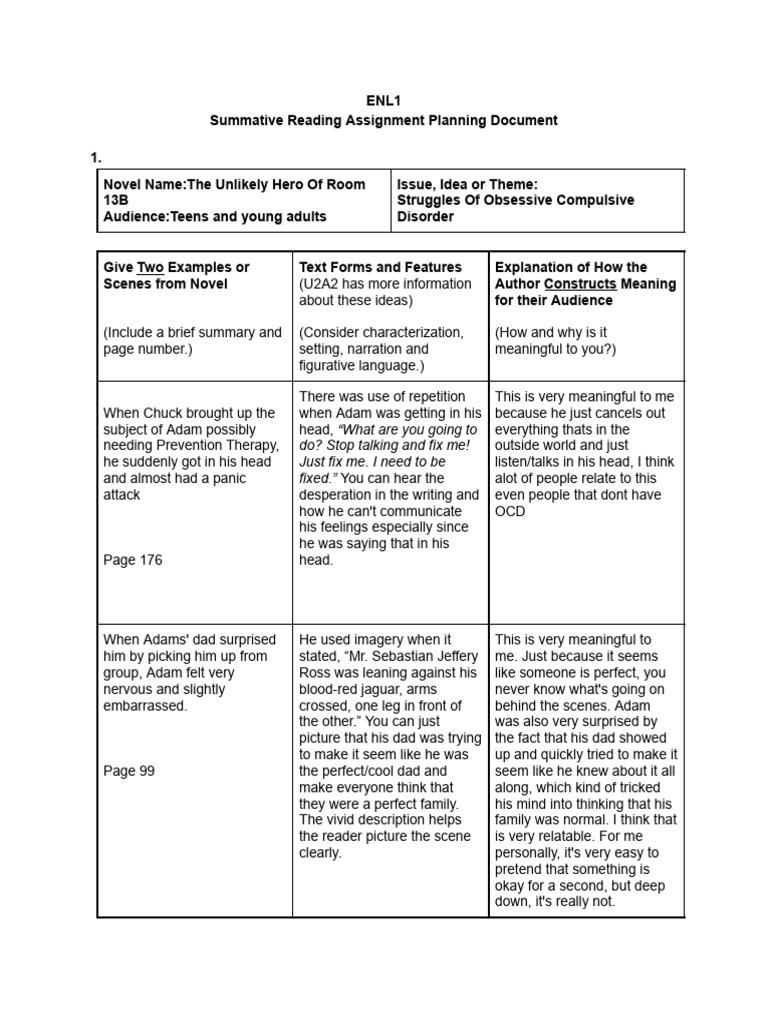 Summative Reading Assignment Planner | PDF | Obsessive–Compulsive Disorder