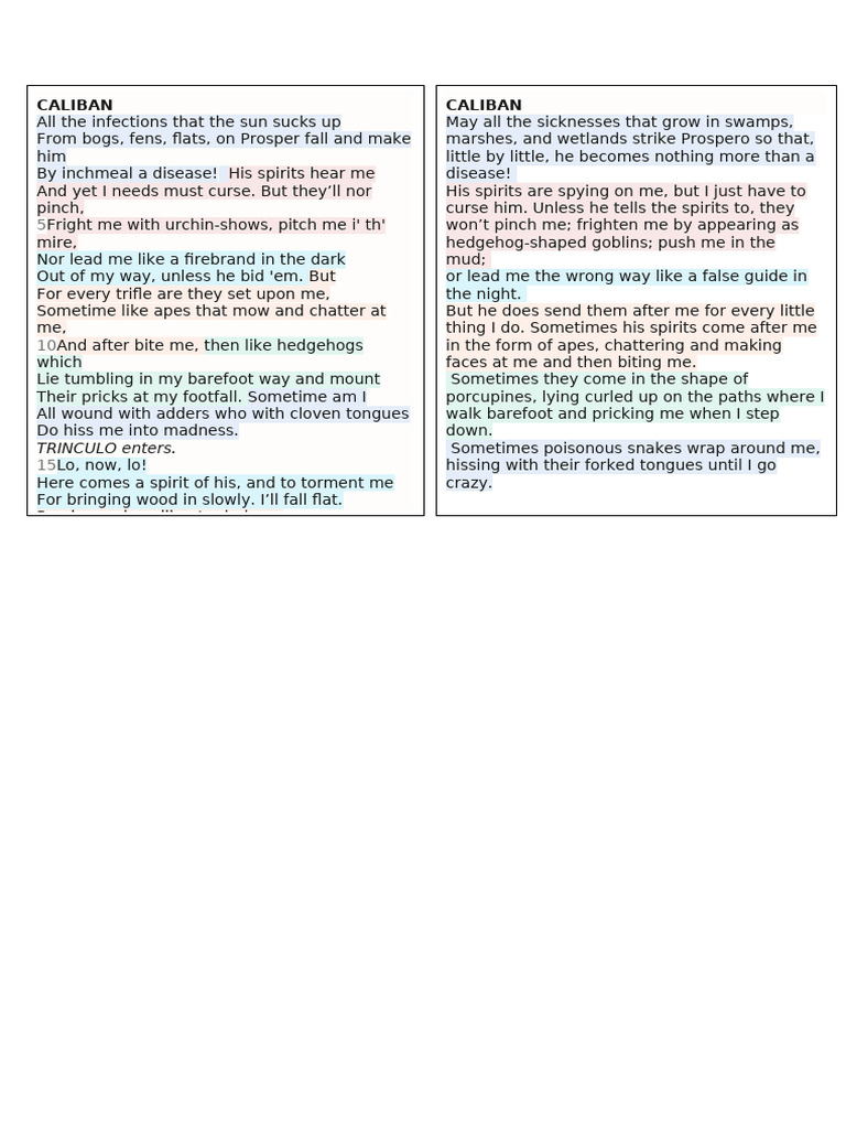 Caliban's Curse and Trinculo's Encounter | PDF | Physical Geography