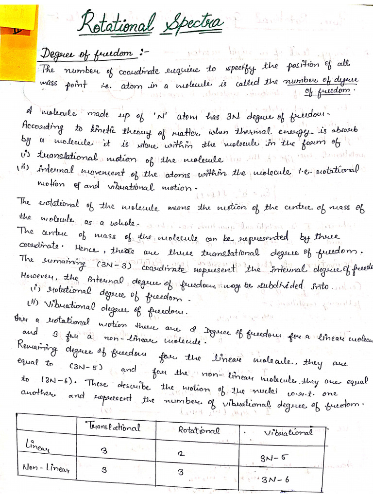 Rotational Spectros | PDF