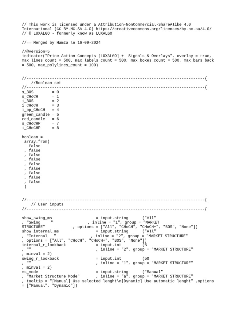 LuxAlgo Price Action Concepts Script | PDF