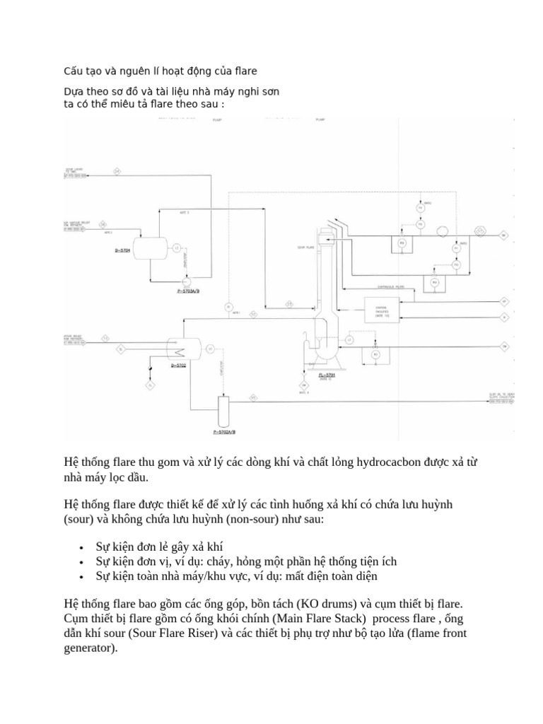 Flare | PDF