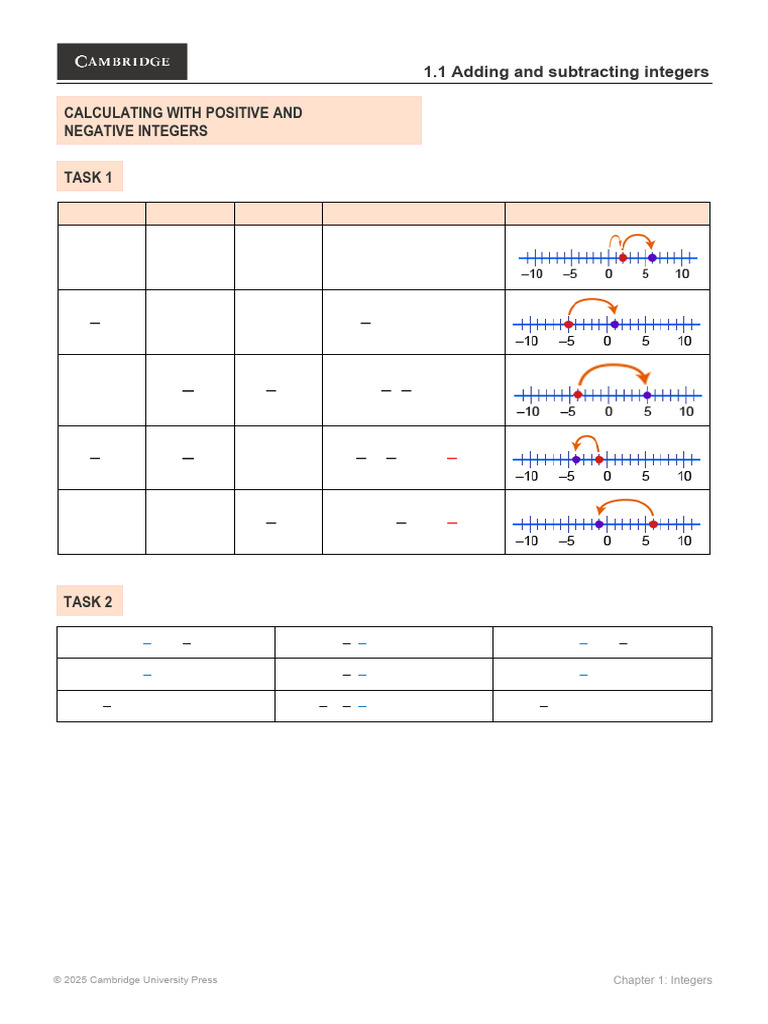 Calculating With Positive and Negative Integers SOLUTIONS | PDF