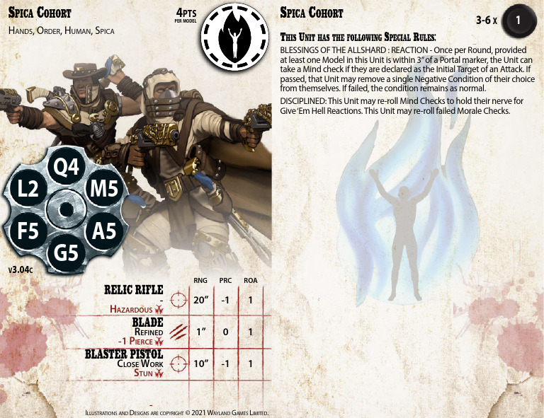 Wex151013003 Spica Cohort | PDF