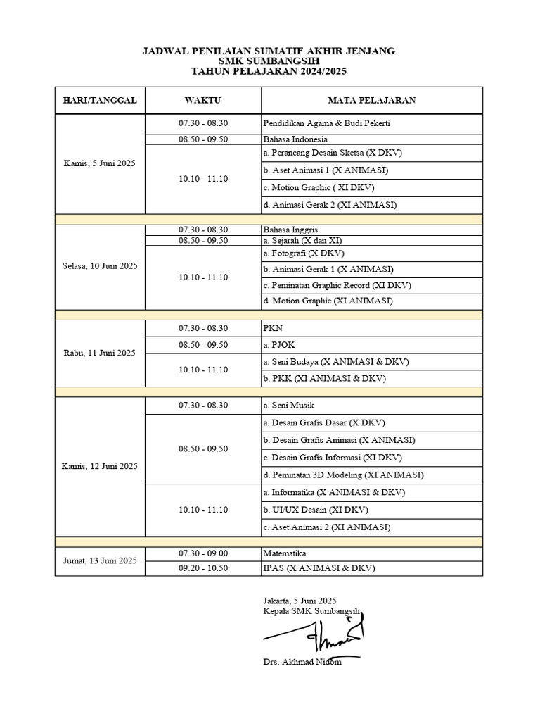 Jadwal Ujian Dan Pengawas-1 | PDF