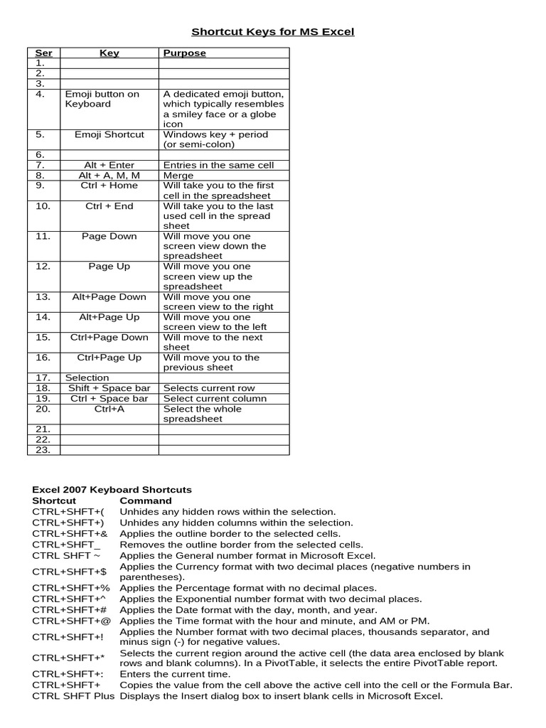 3 Excel 2007 Keyboard Shortcuts | PDF | Microsoft Excel | Spreadsheet