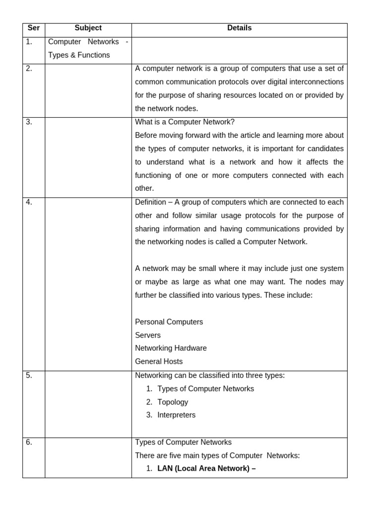 1 Computer Networks | PDF | Computer Network | Network Topology