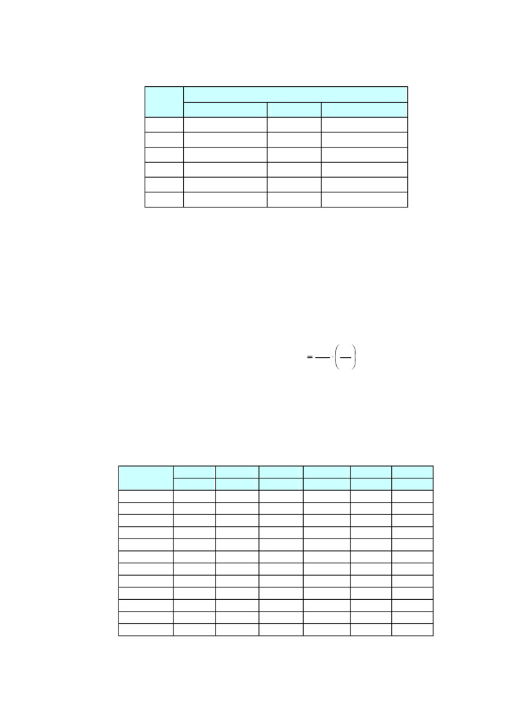 Pert.7 Contoh Perhitungan Lanjutan Sampai Debit | PDF